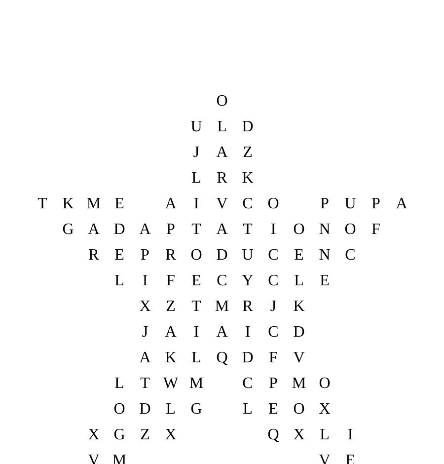 1st Science Unit 9 Animals