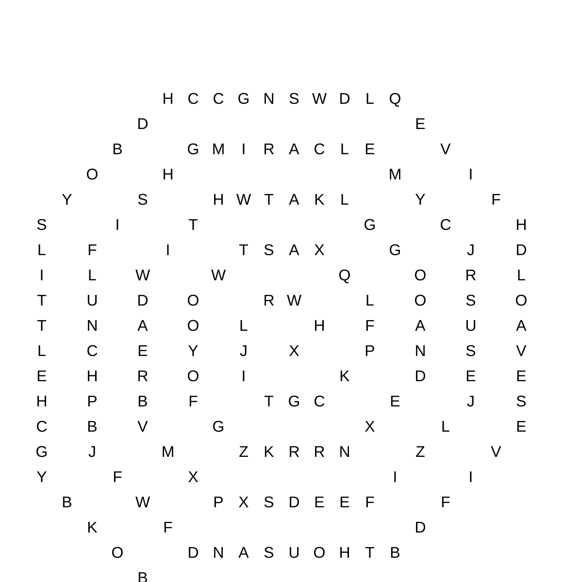 2-3/Jesus feeds 5,000