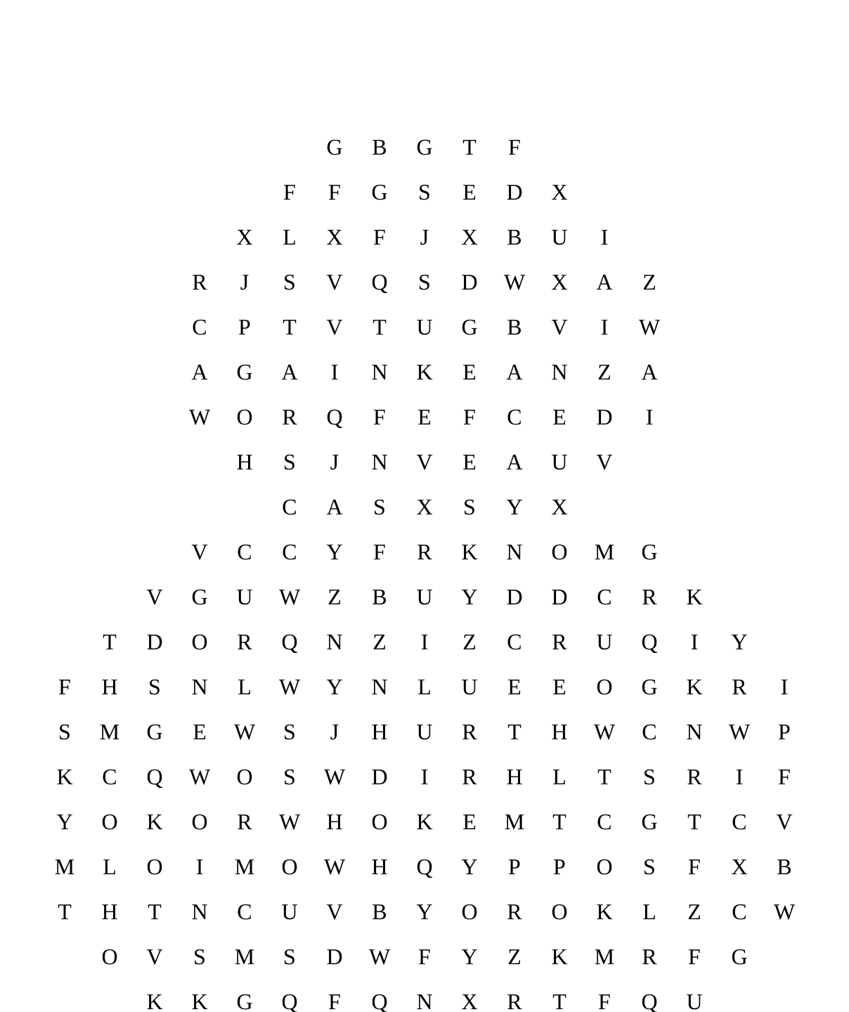 2nd Grade Spelling R-Controlled Vowels