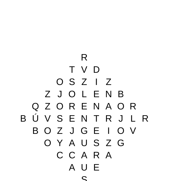 3isp yüzün bölümleri