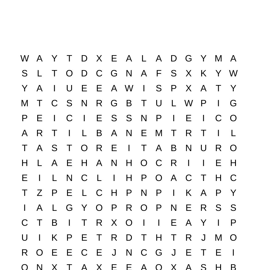 AP Psych Neuroscience