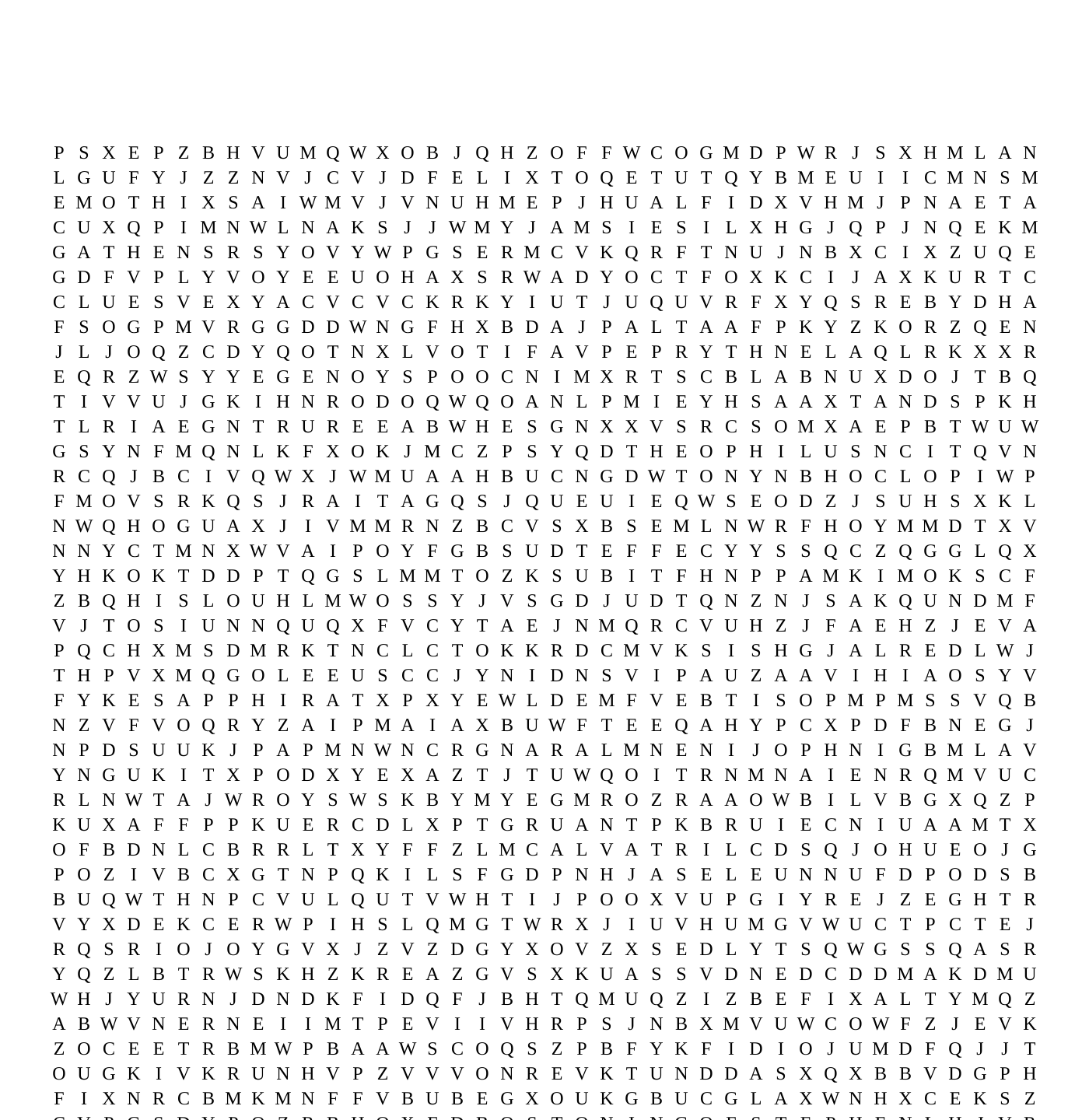 Acts: Major Events, Characters, Places