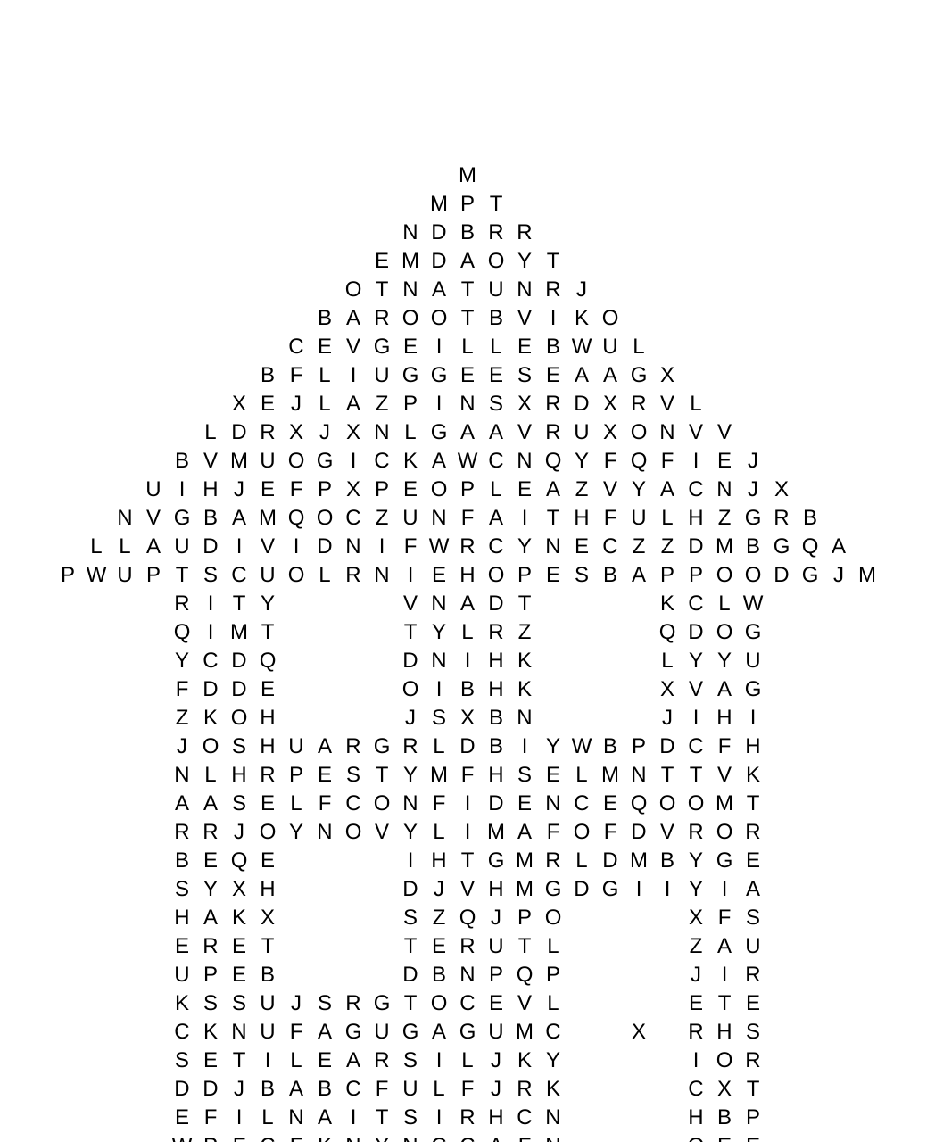 Ai and the Sin of Achan