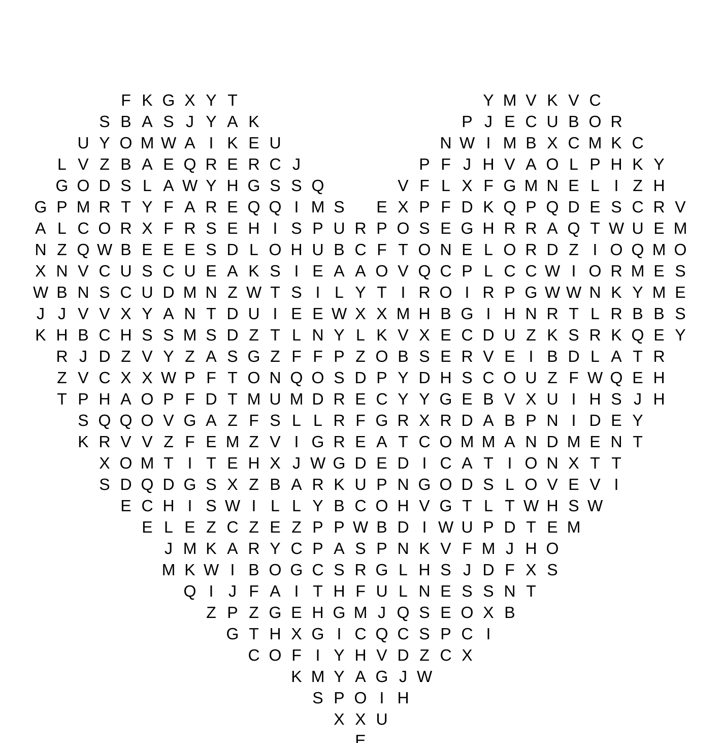 BEING TOTALLY COMMITTED TO GOD