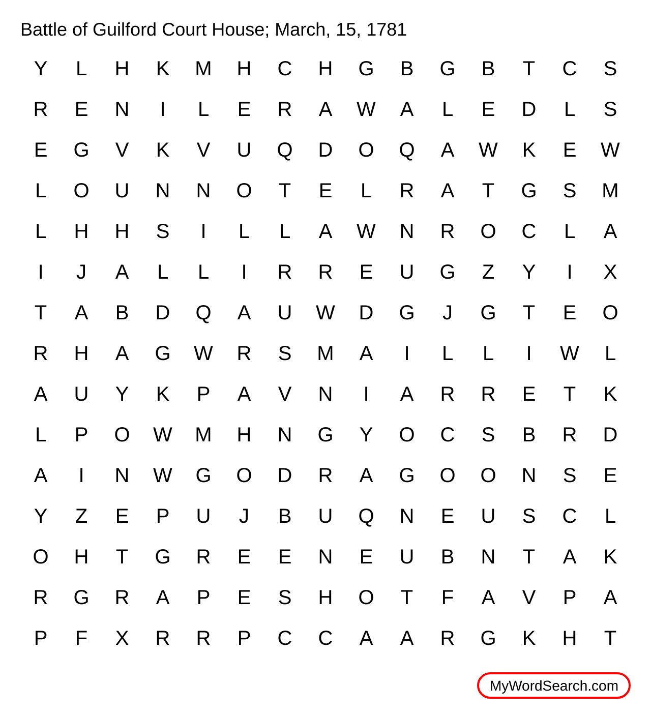 Battle of Guilford Court House; March, 15, 1781