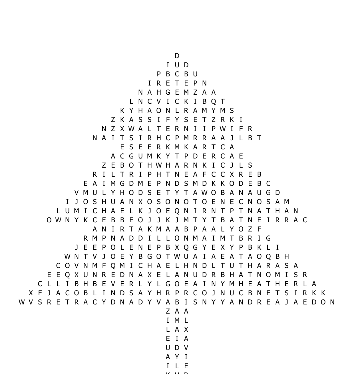 Benetta Baker Family Tree