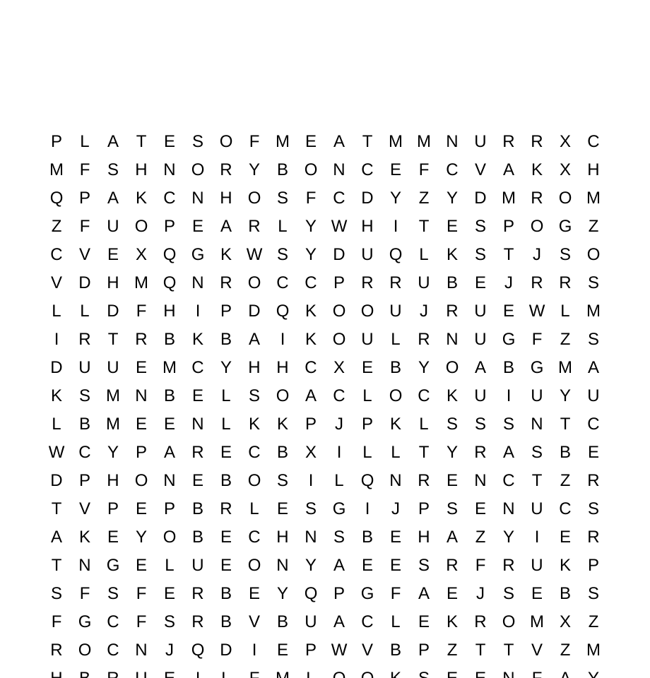 Body Parts and Senses Slang