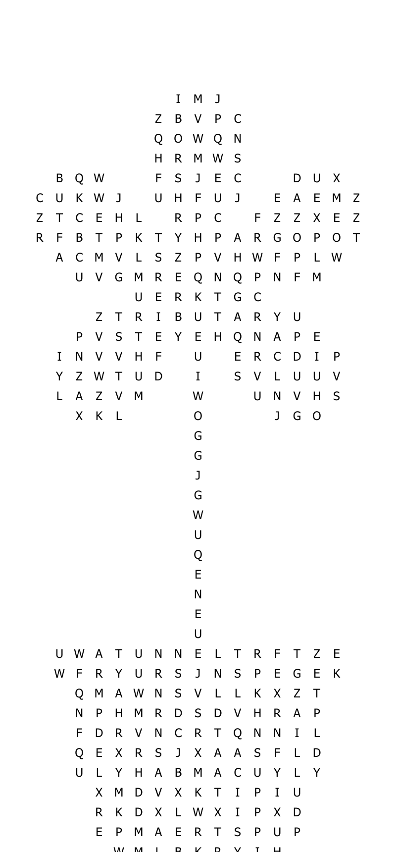 Cartography Vocabulary S2 W12