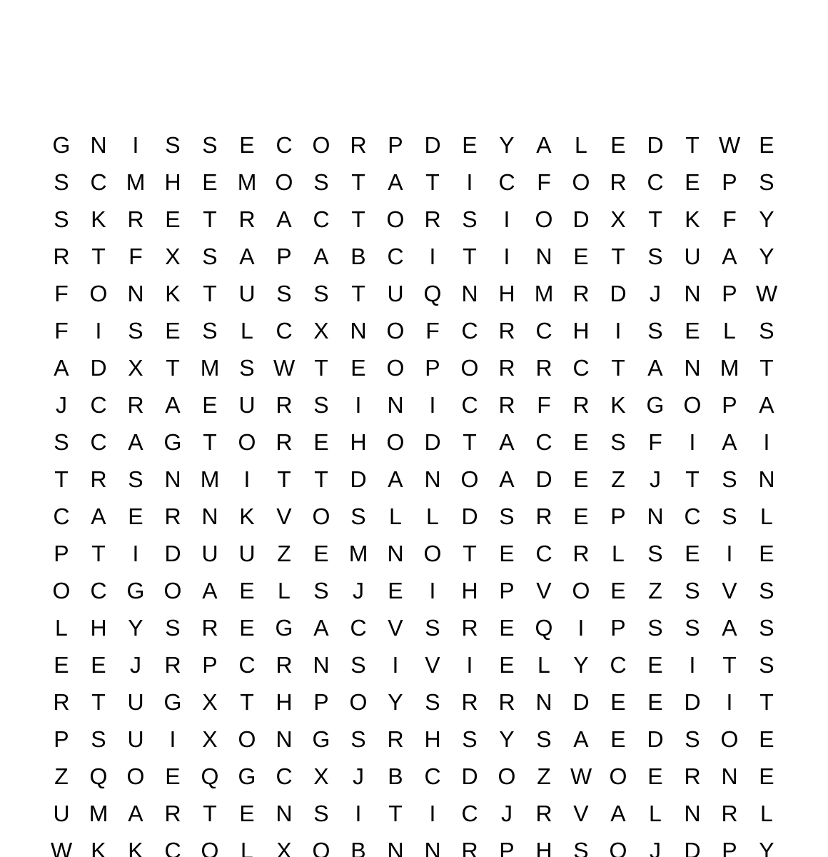 Ch 10 & 11: Surgical Instrumentation & Complex Instruments