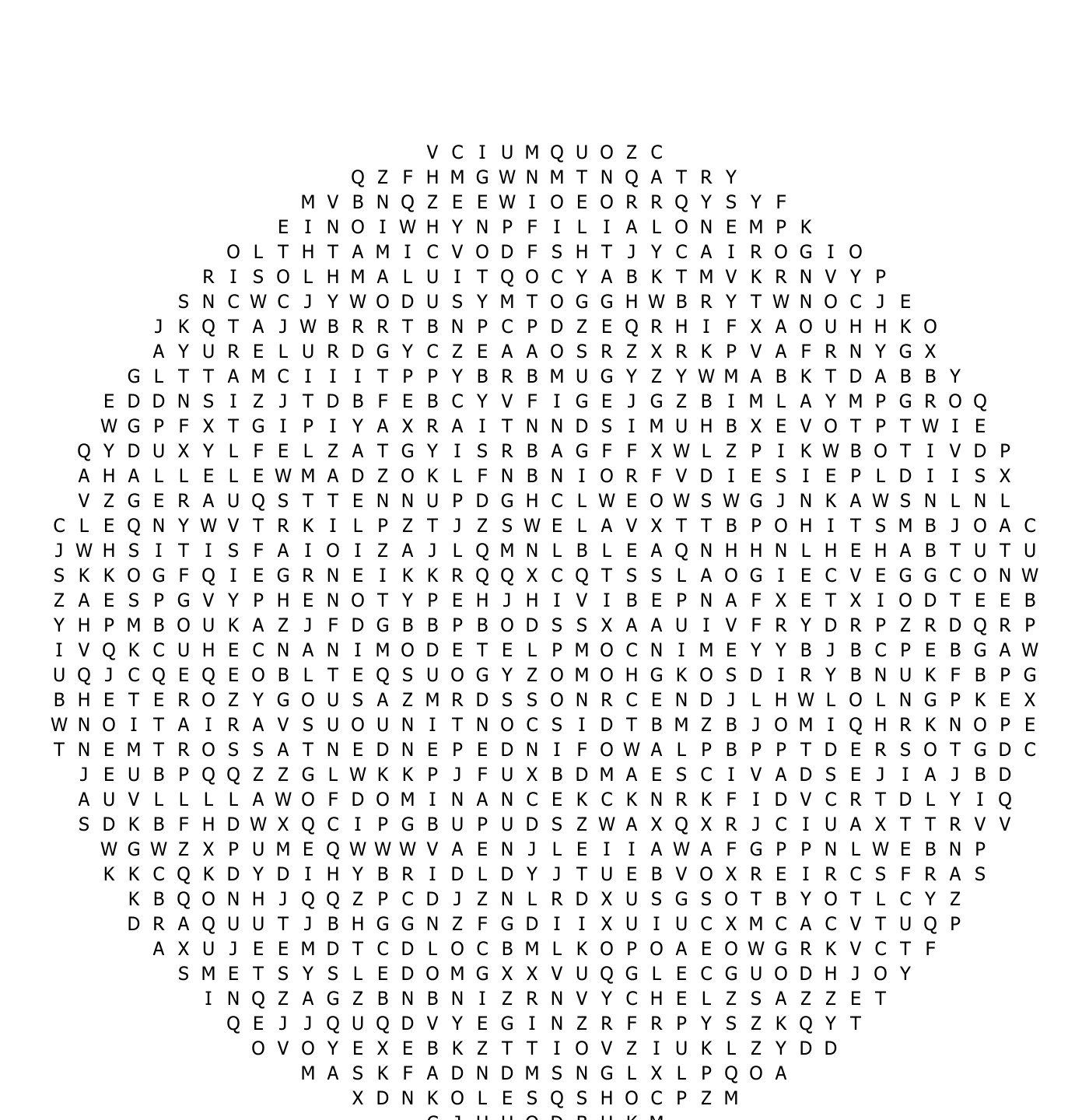 Chapter 8 - Patterns of Inheritance