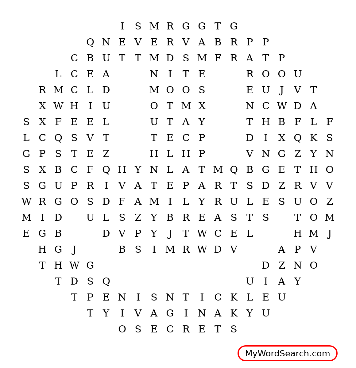 Child Abuse Education