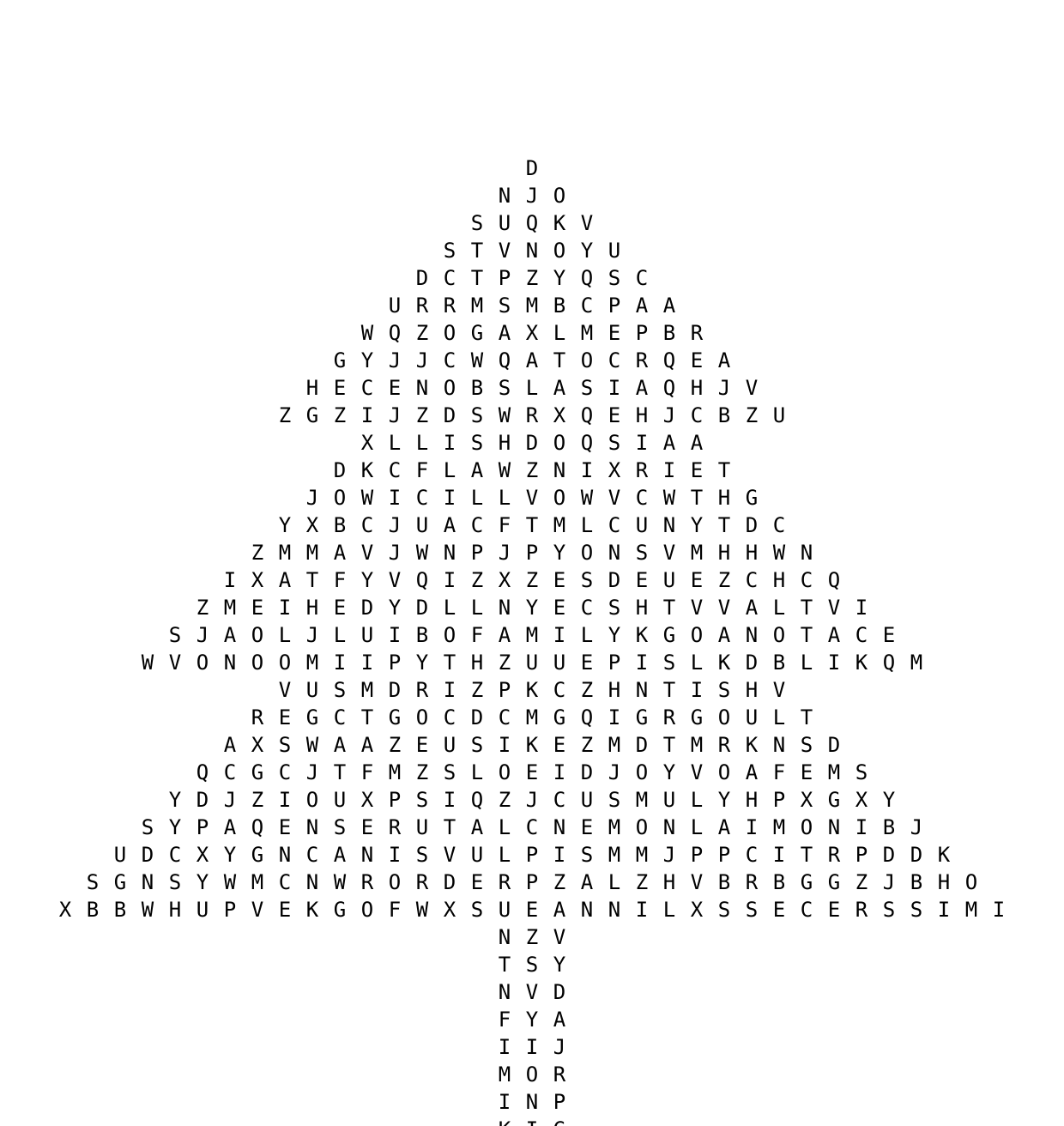 Classification Vocabulary