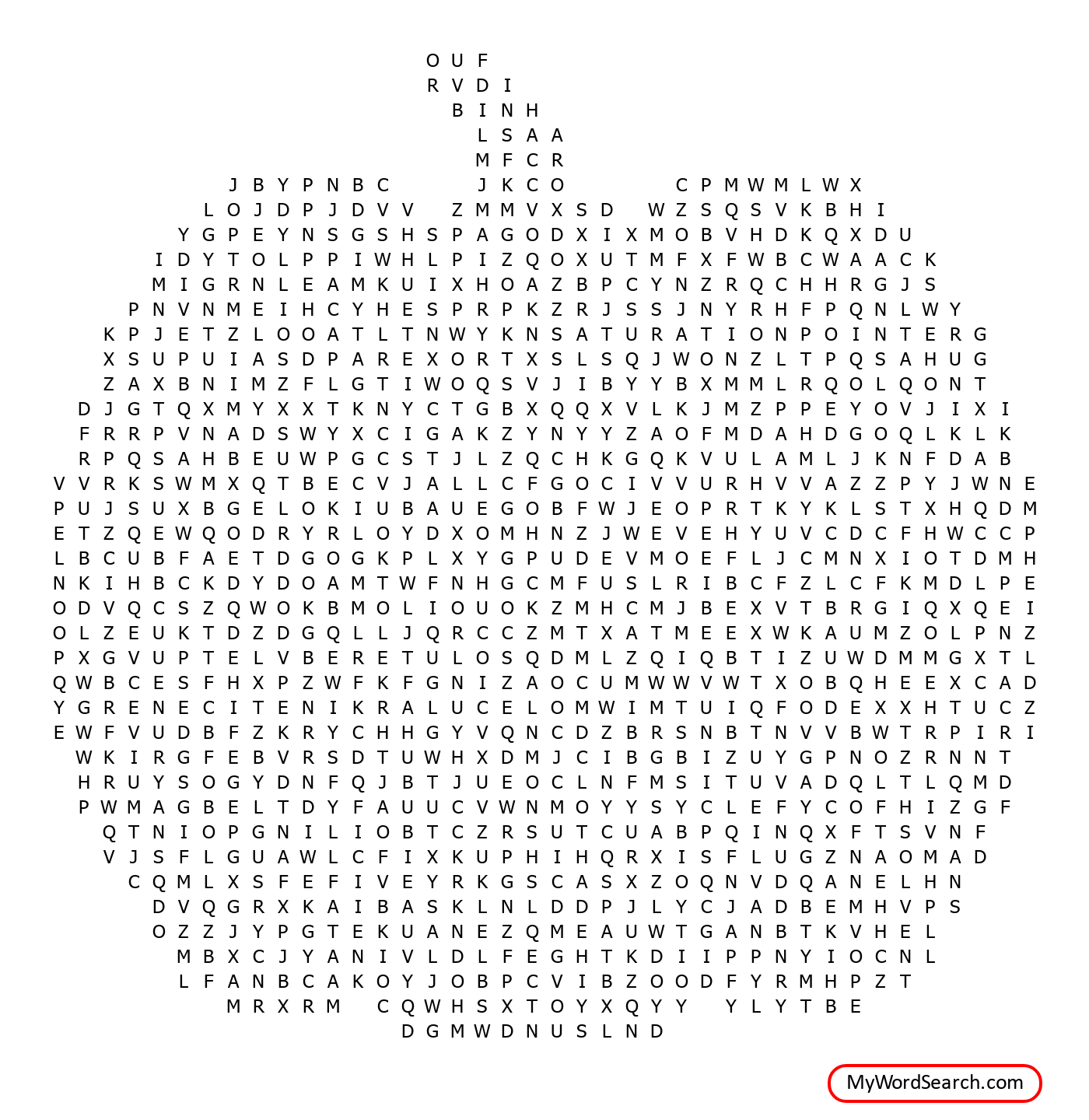 Comprehensive Science 3 Lesson 2C