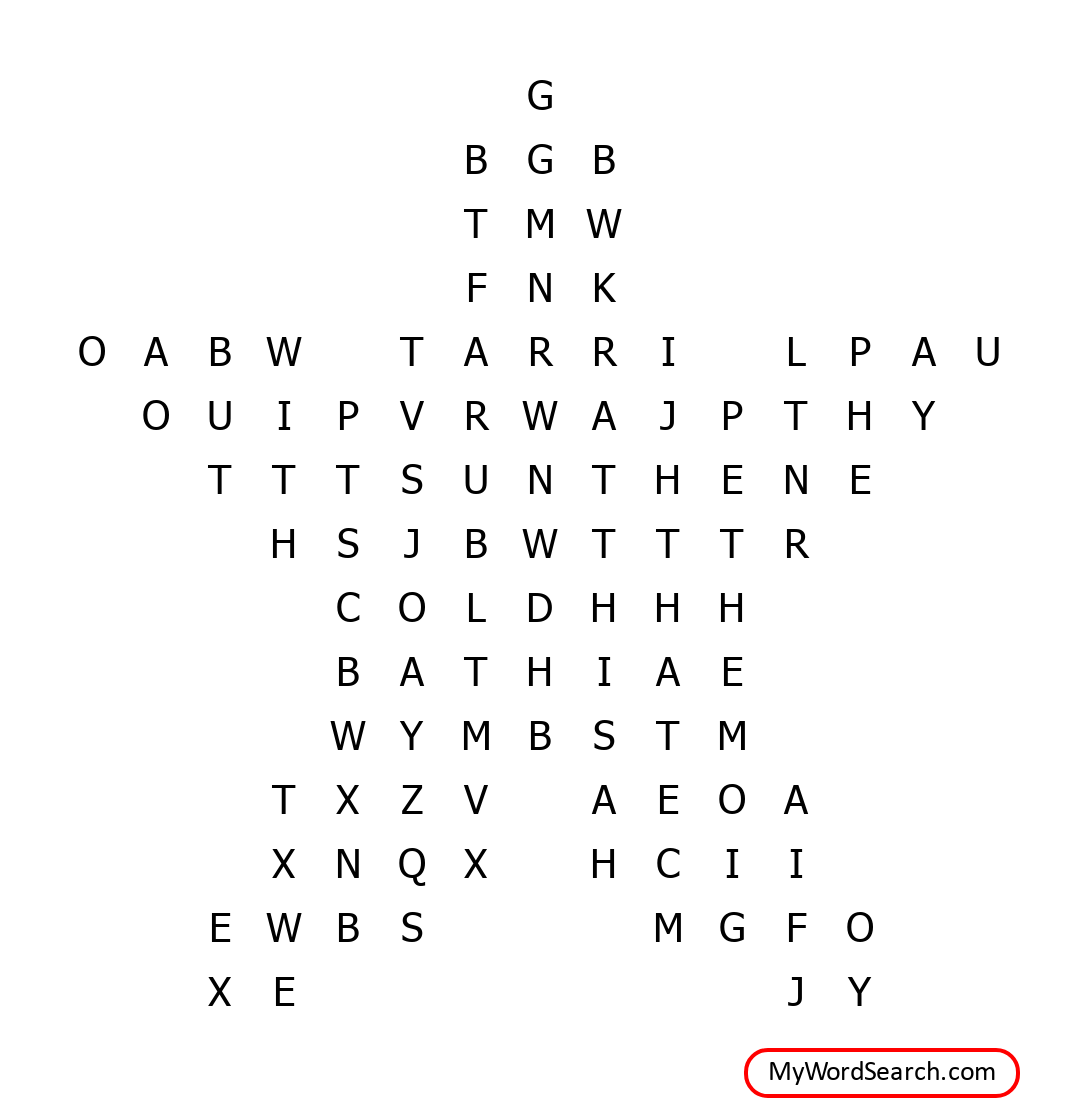 Digraph Th
