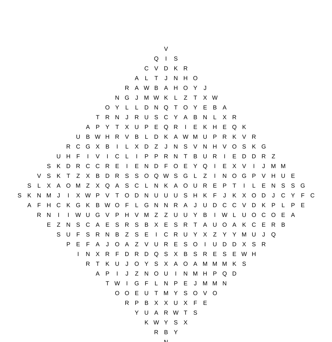 Dinosaurs: real or fake