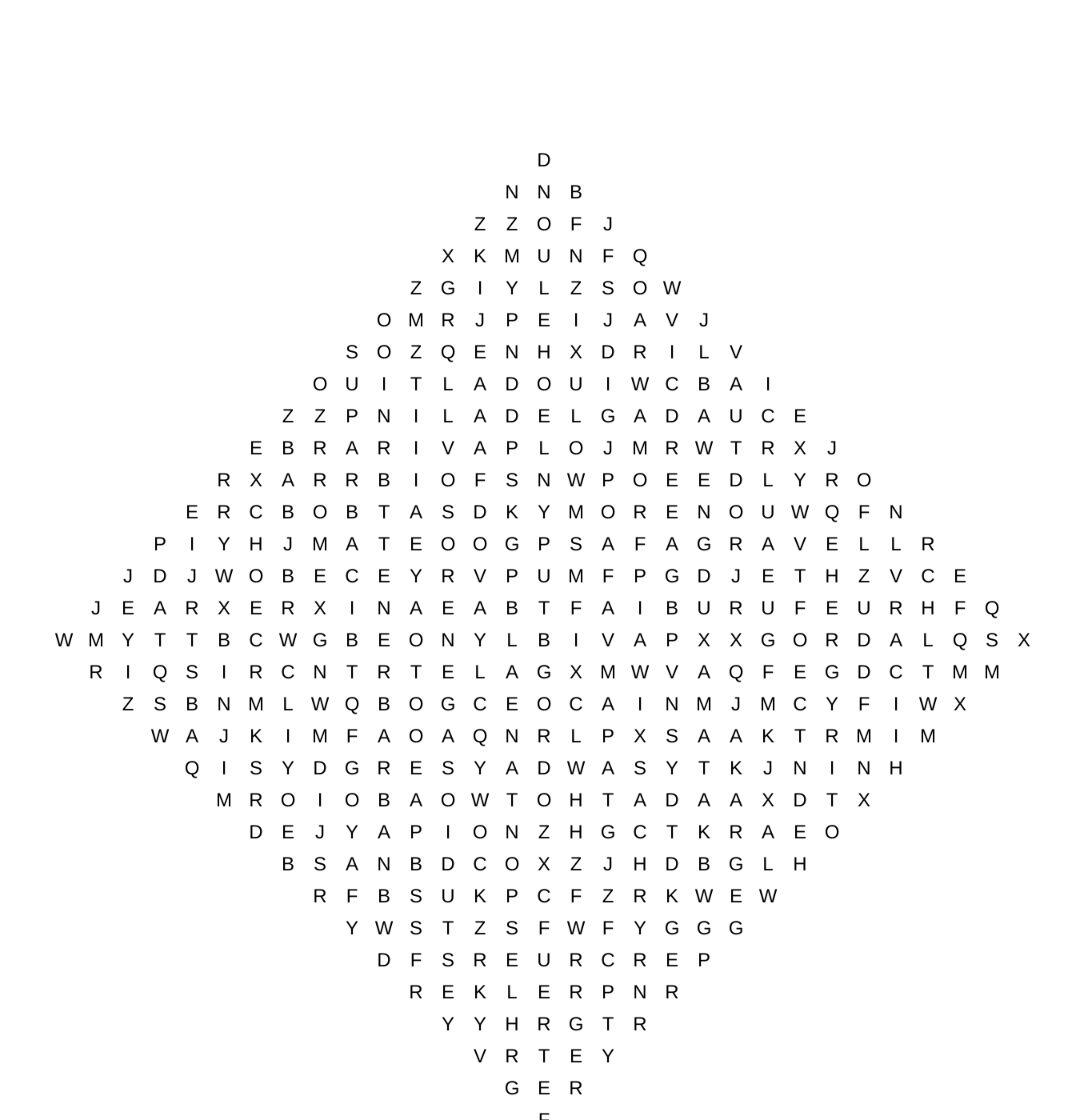 E2 Características físicas y rasgos de personalidad