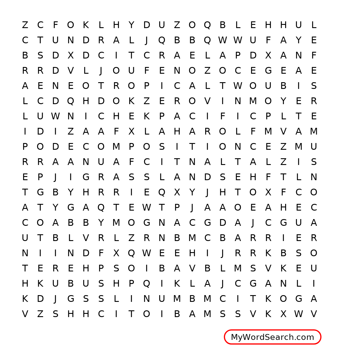 1 The New Hydrothermal Vent Ecosystem Adapted From Van