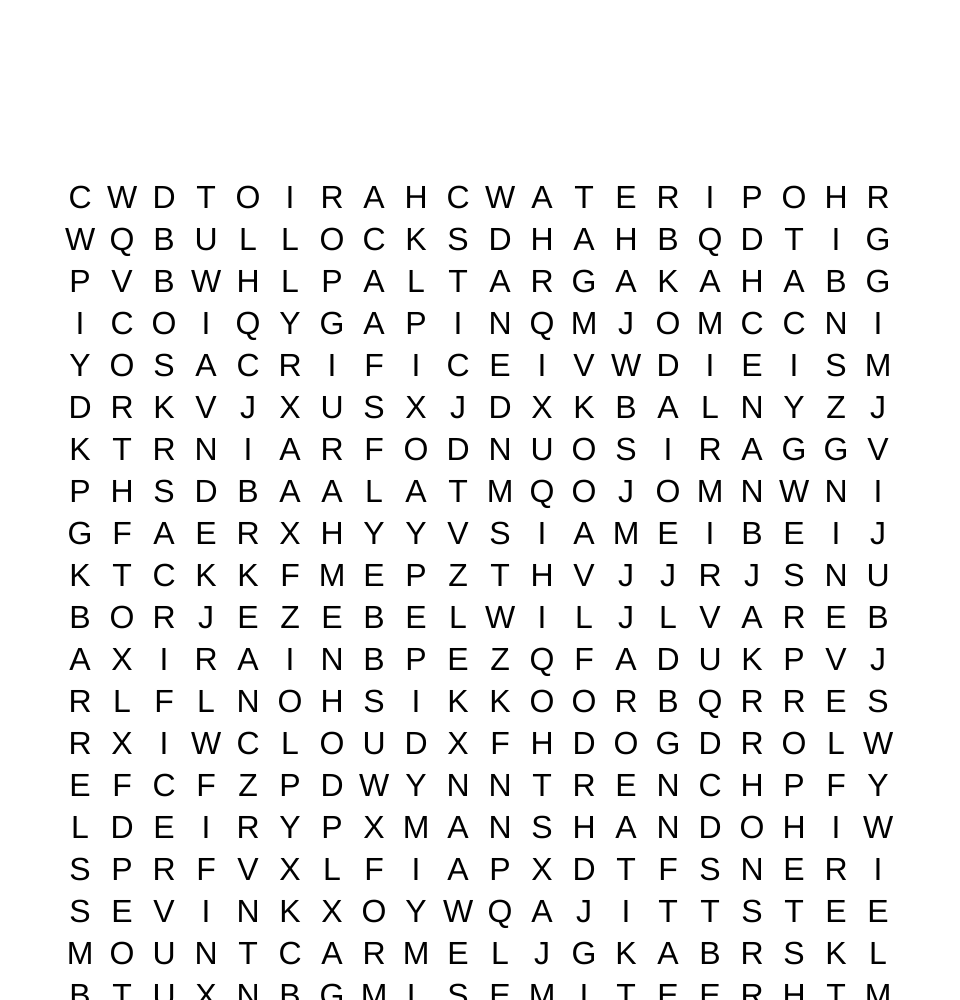 Elijah and the Prophets of Baal