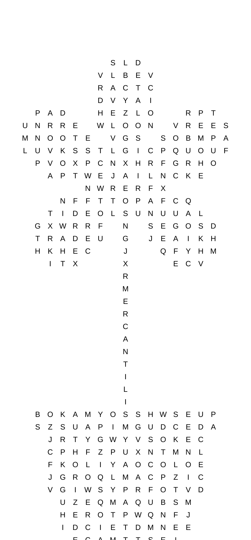 English Colonies North America Vocabulary