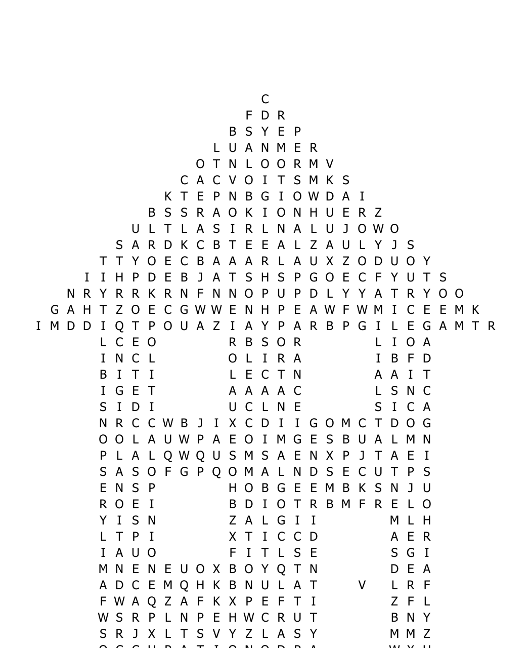 Fair Housing Key Words