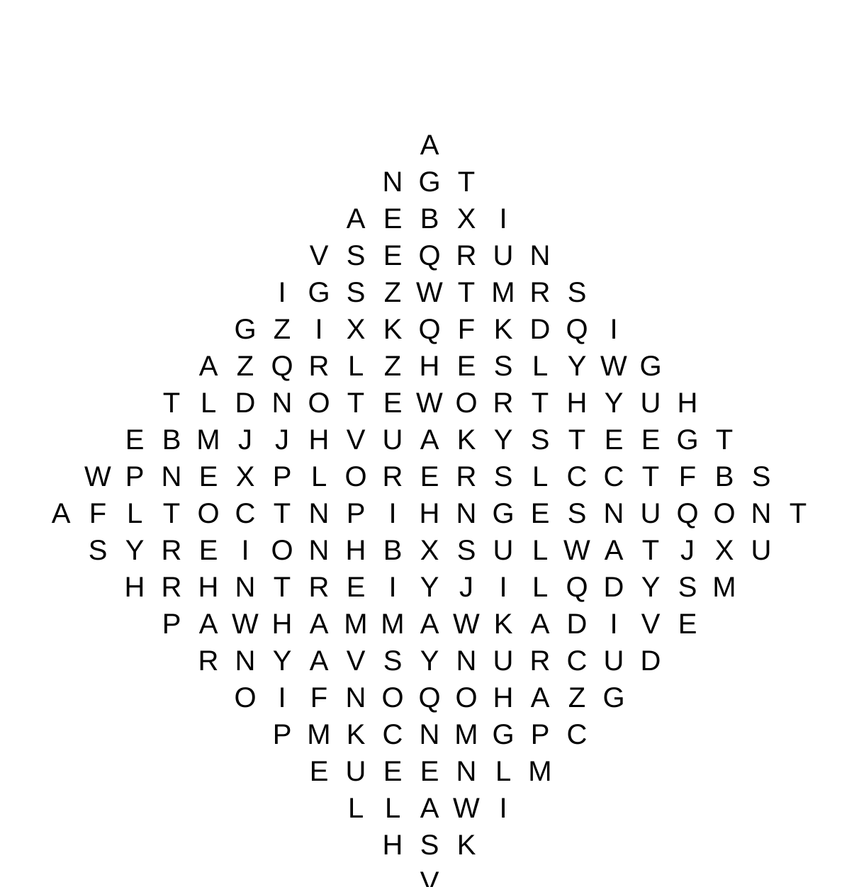 Good Words to Use