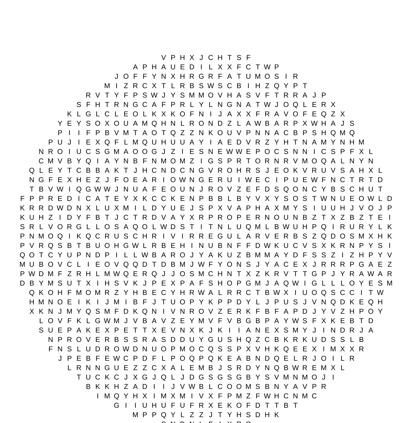 Grammar Terms I Know