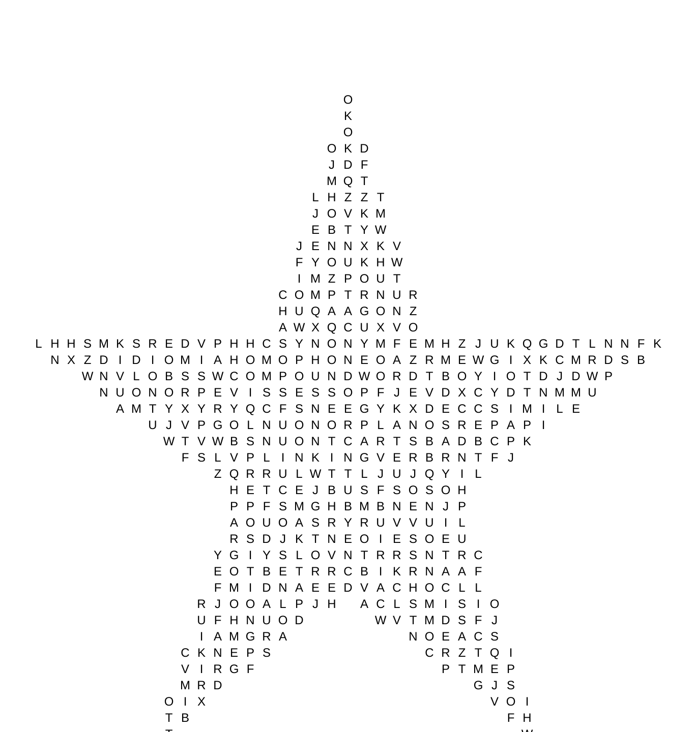 Grammar Terms I Know