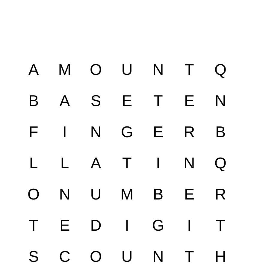 History of Counting - 1