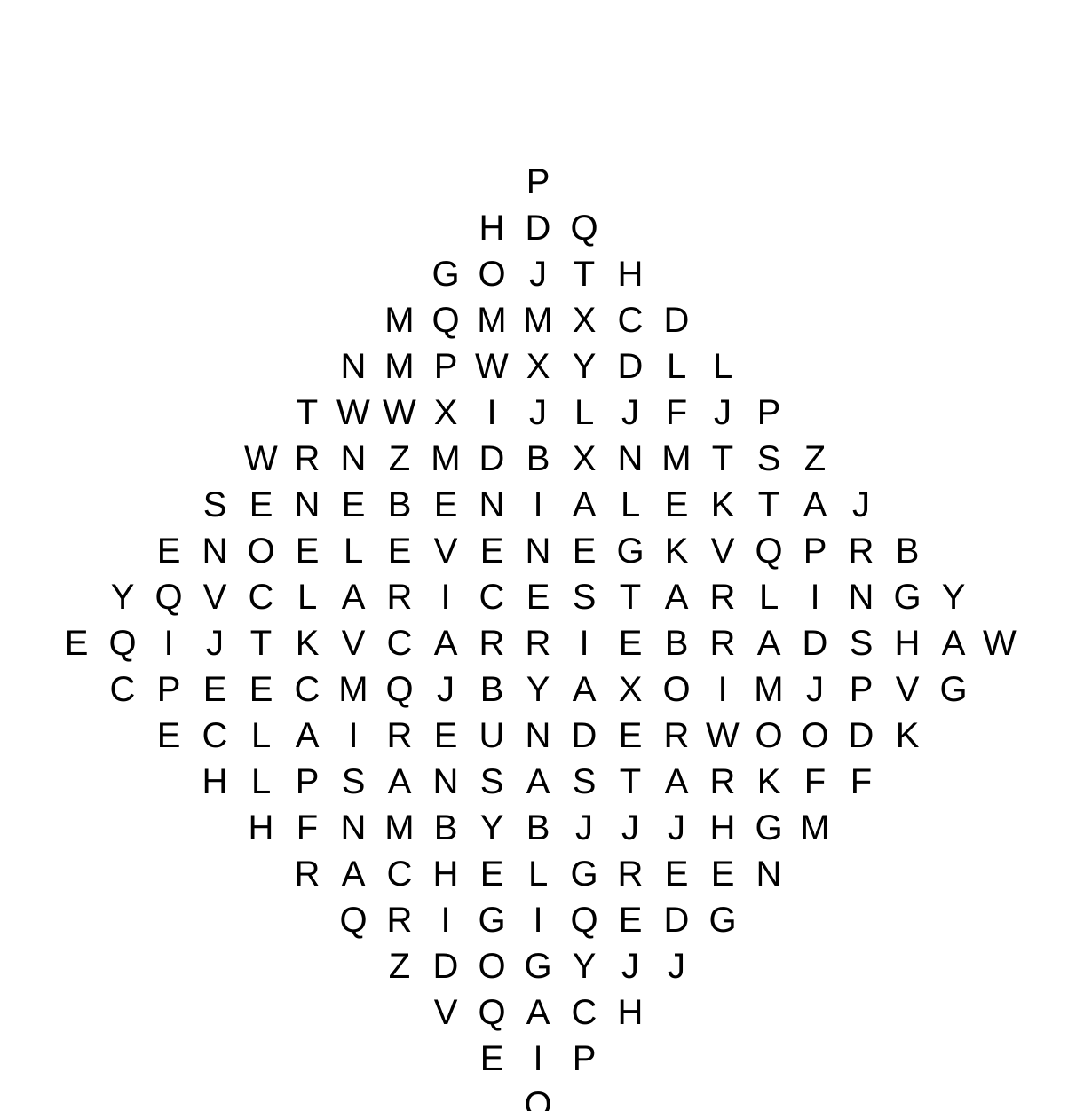 Hollywood Iconic Female Characters