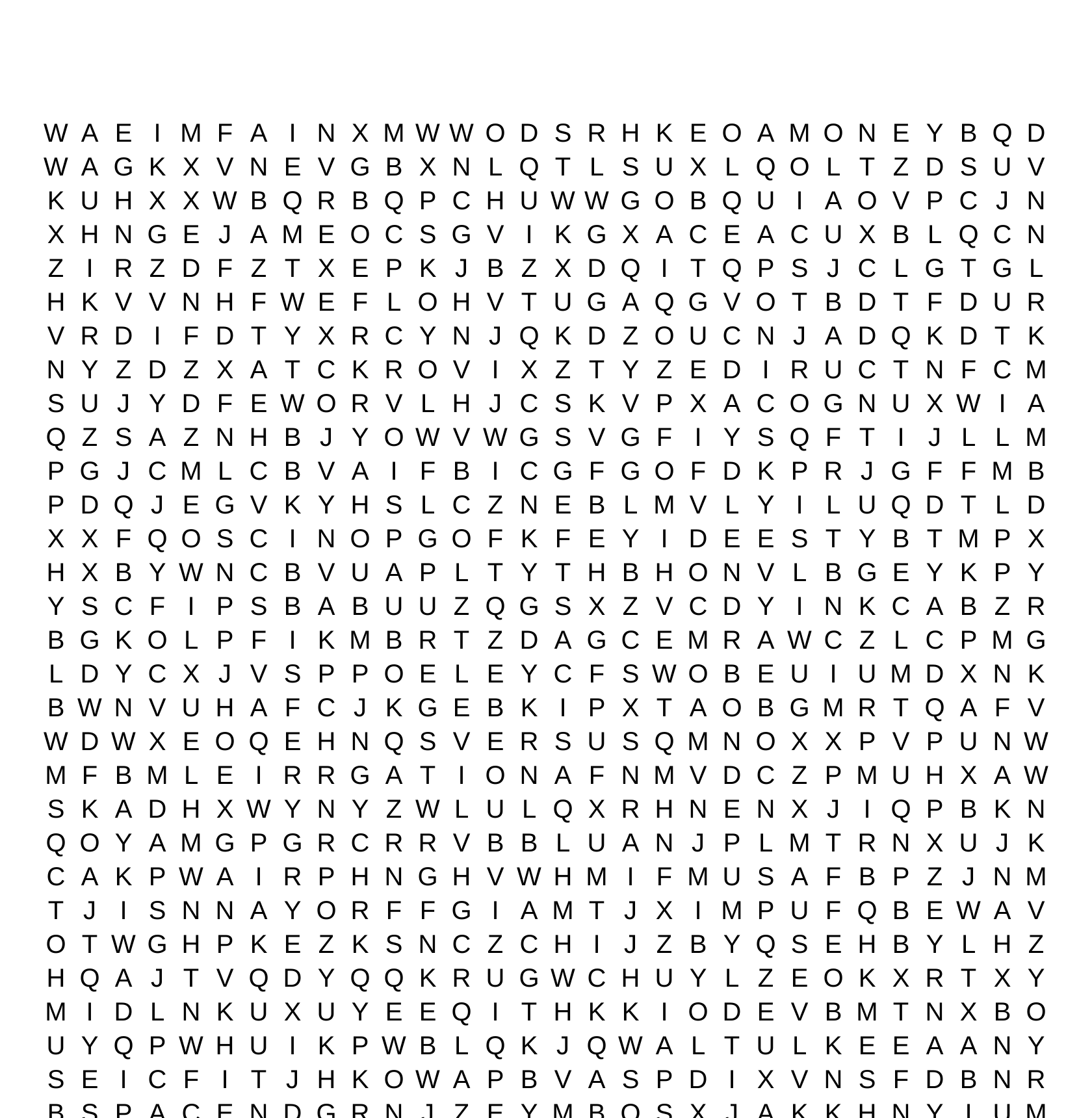 Hydroponic types and needs