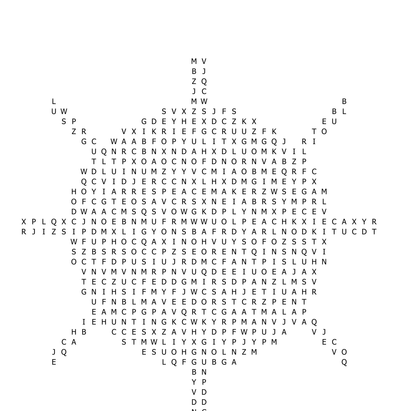 IROQUOIS: THE SIX NATIONS
