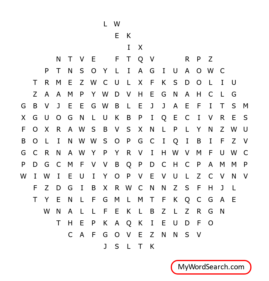 ITIL Terminology Search