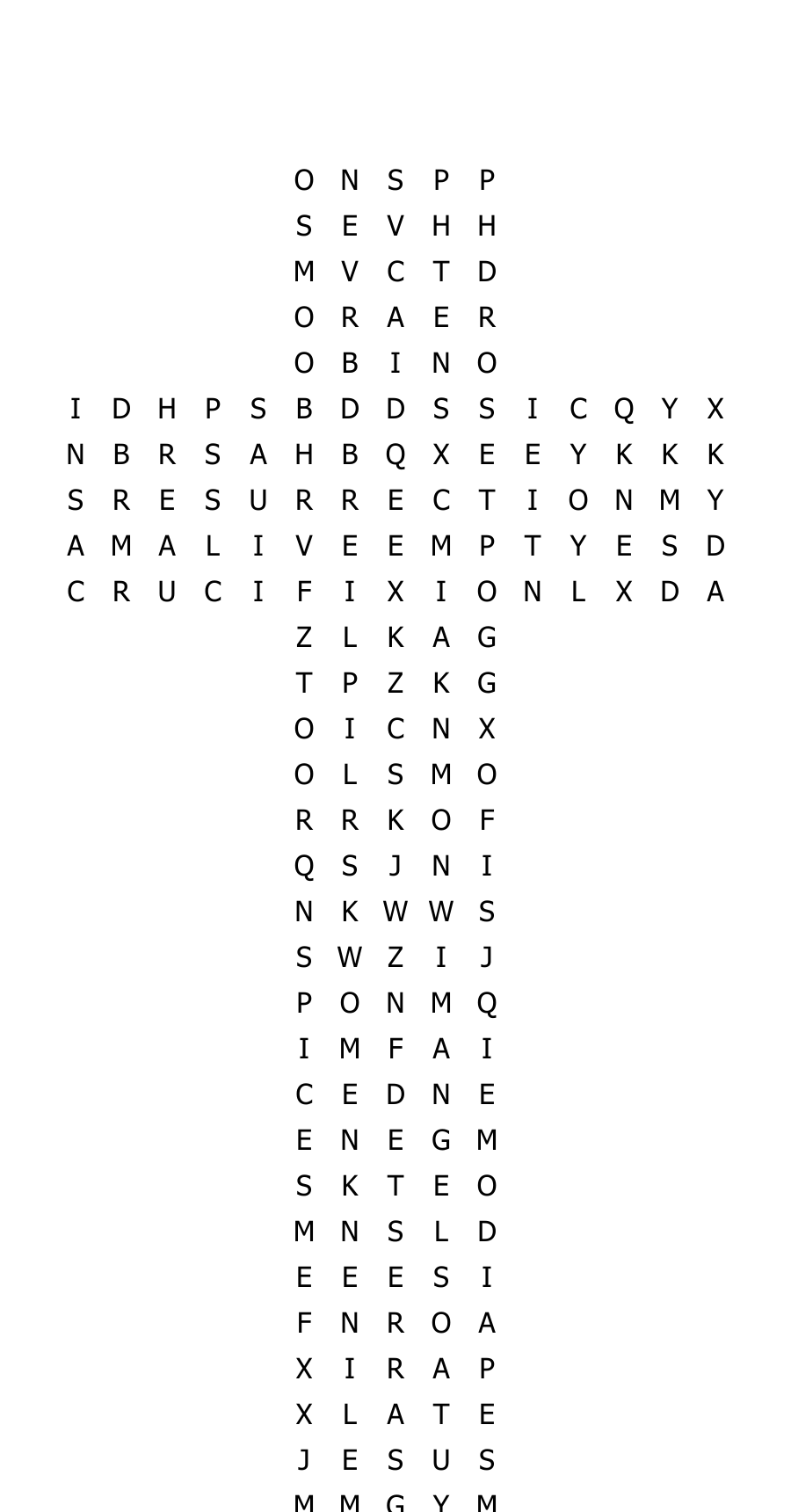 Jesus' Crucifixion and Resurrection