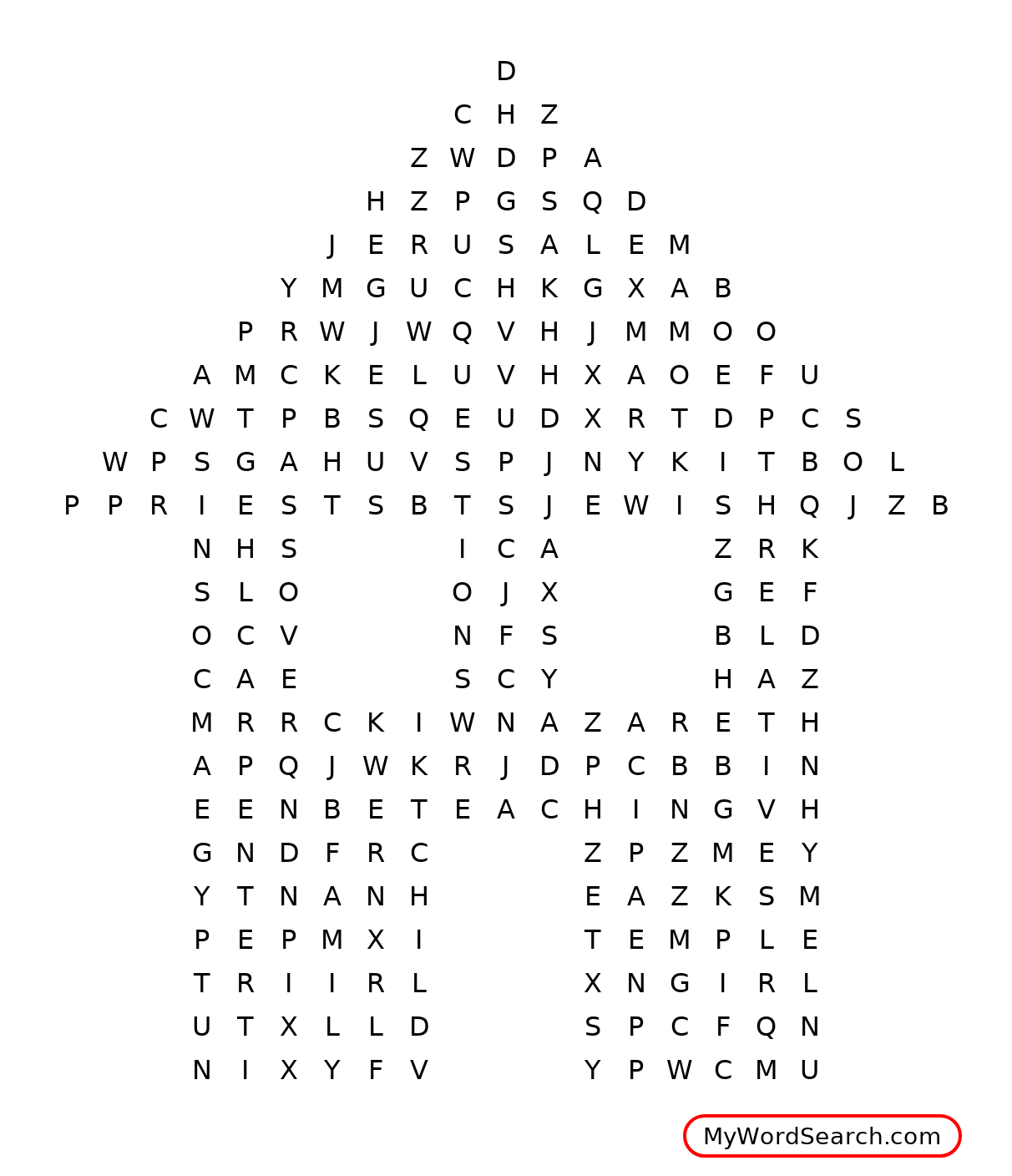 Jesus visits the Temple