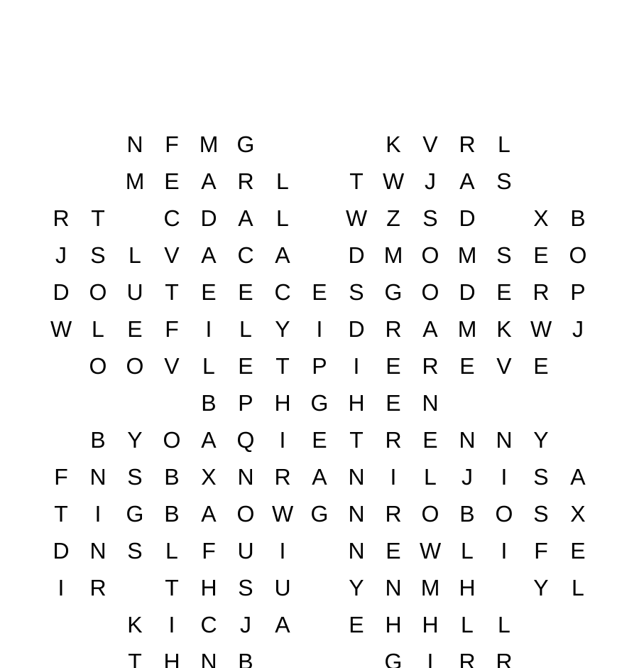 KEY WORDS CHAPTER 4