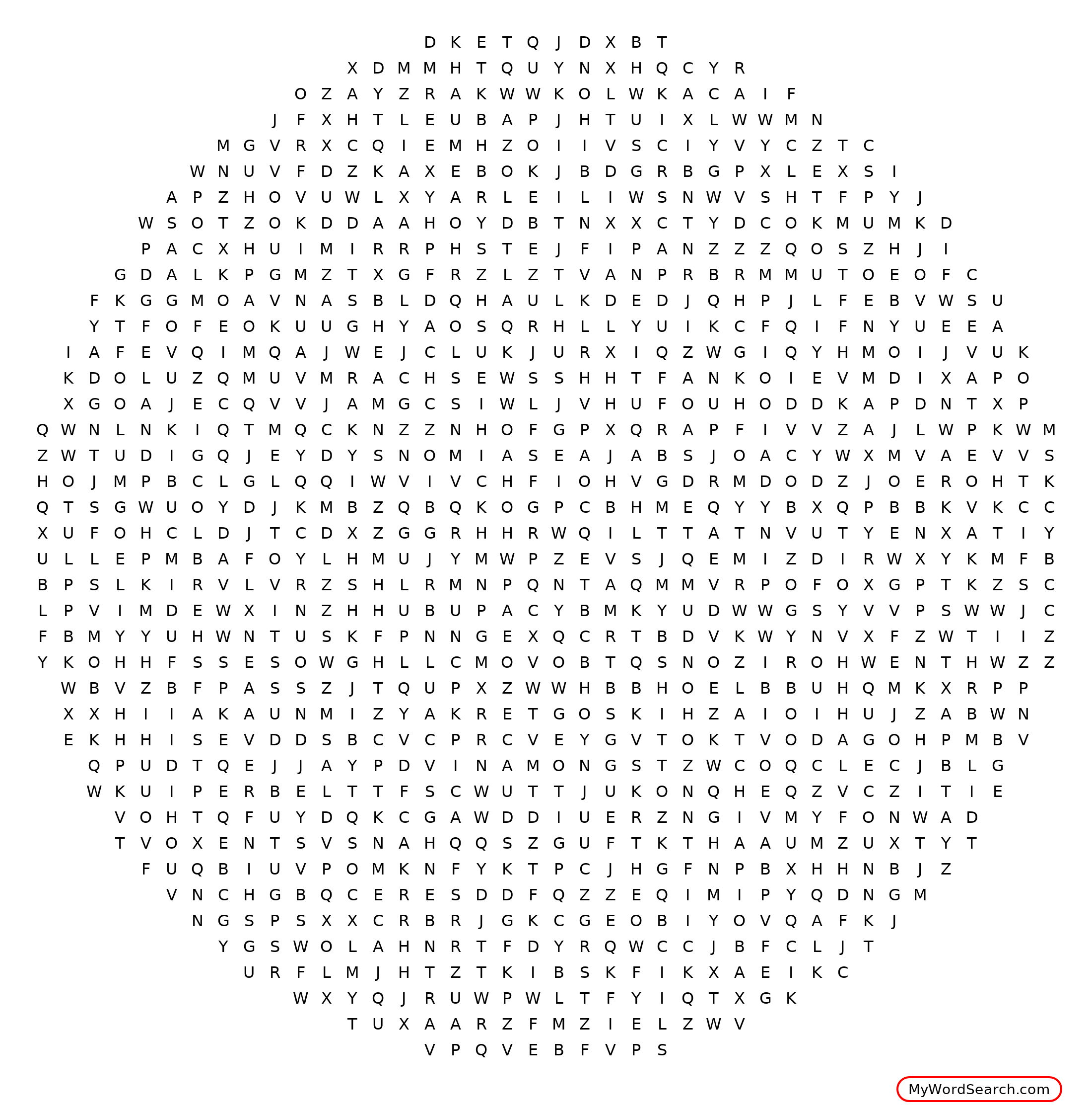 Kuiper Belt and Dwarf Planet Review