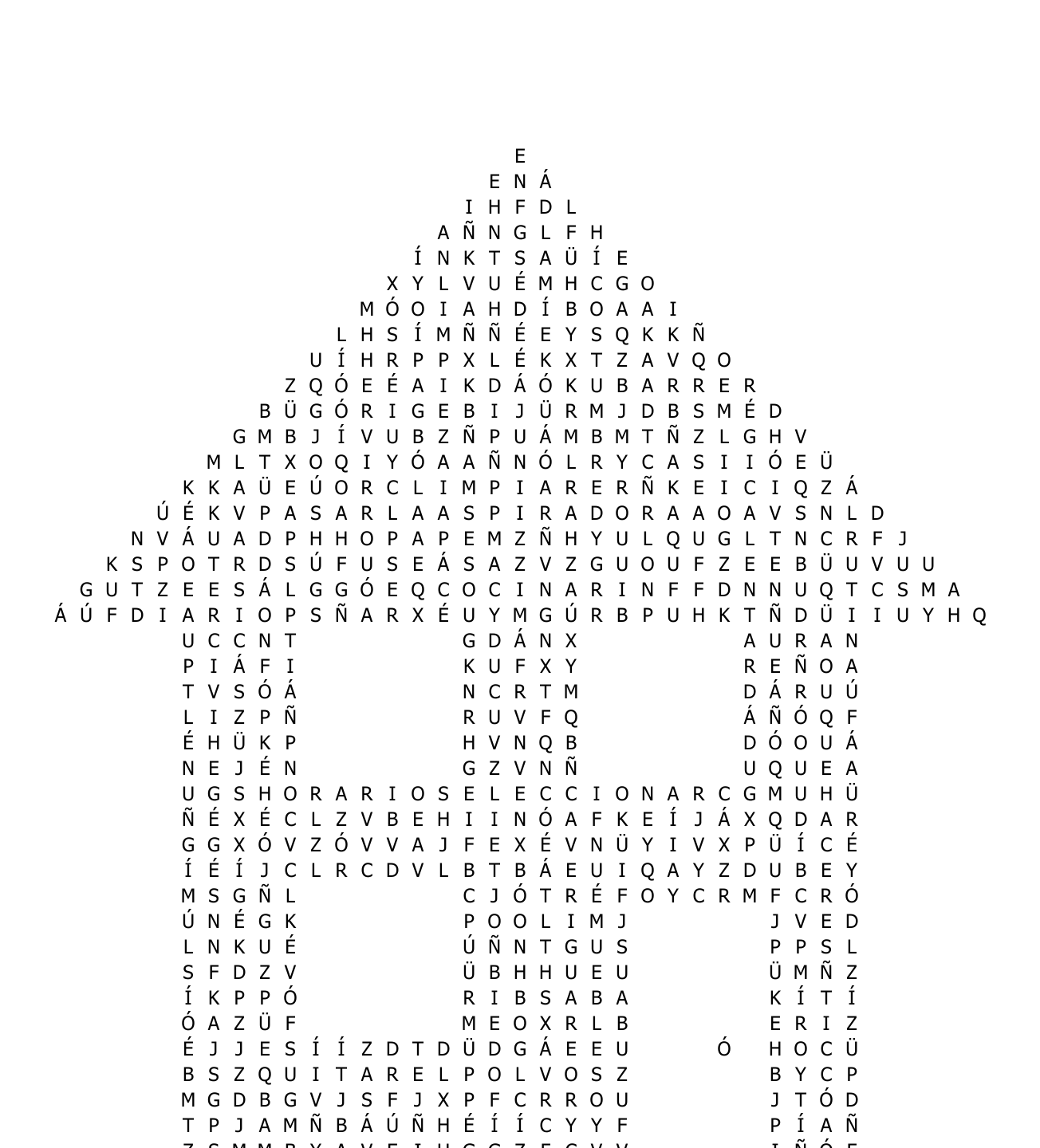 CAPITULO 3: LA VIDA DIARIA