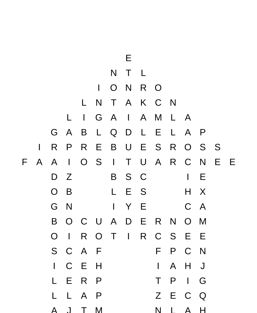 Lesson #6 - Nouns