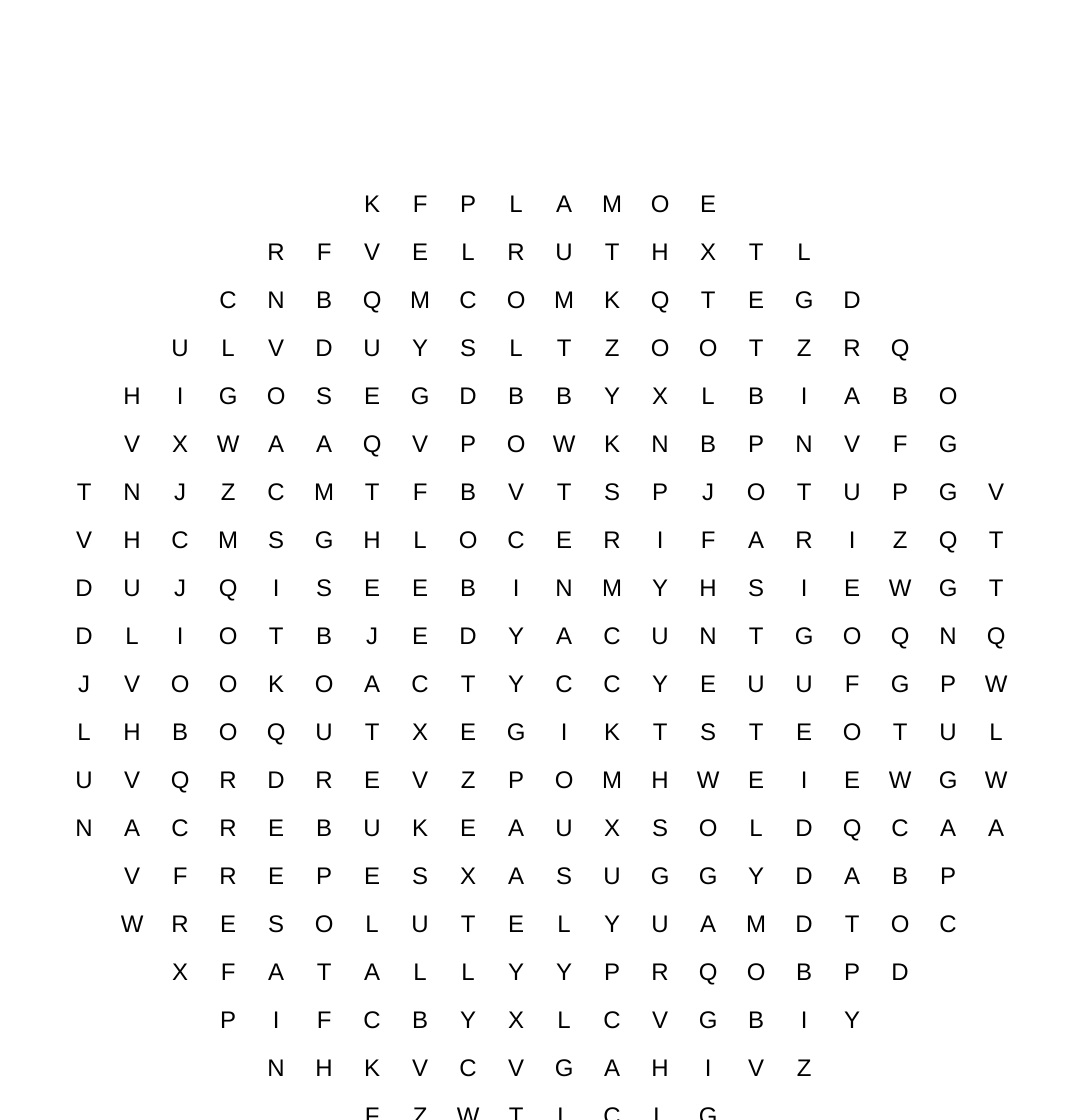 MEDIEVAL HISTORY-BASED WRITING LESSONS VOCABULARY (CYCLE 2, WEEK 4)