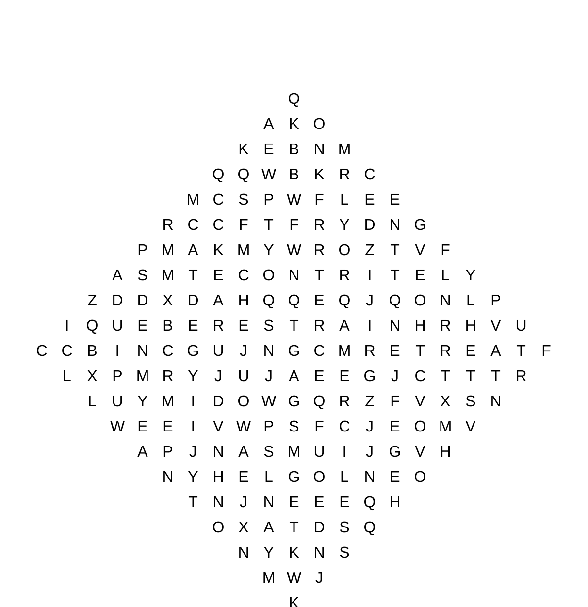 MEDIEVAL HISTORY-BASED WRITING LESSONS VOCABULARY (CYCLE 2, WEEK 7)