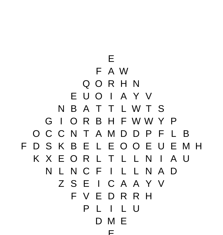 MWS - Book 1 Chapter 7