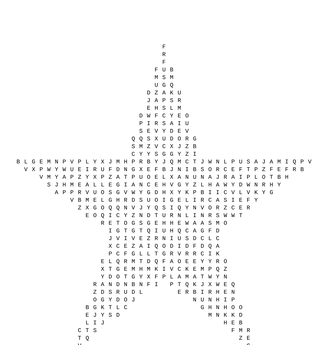 Macbeth Act II Vocabulary