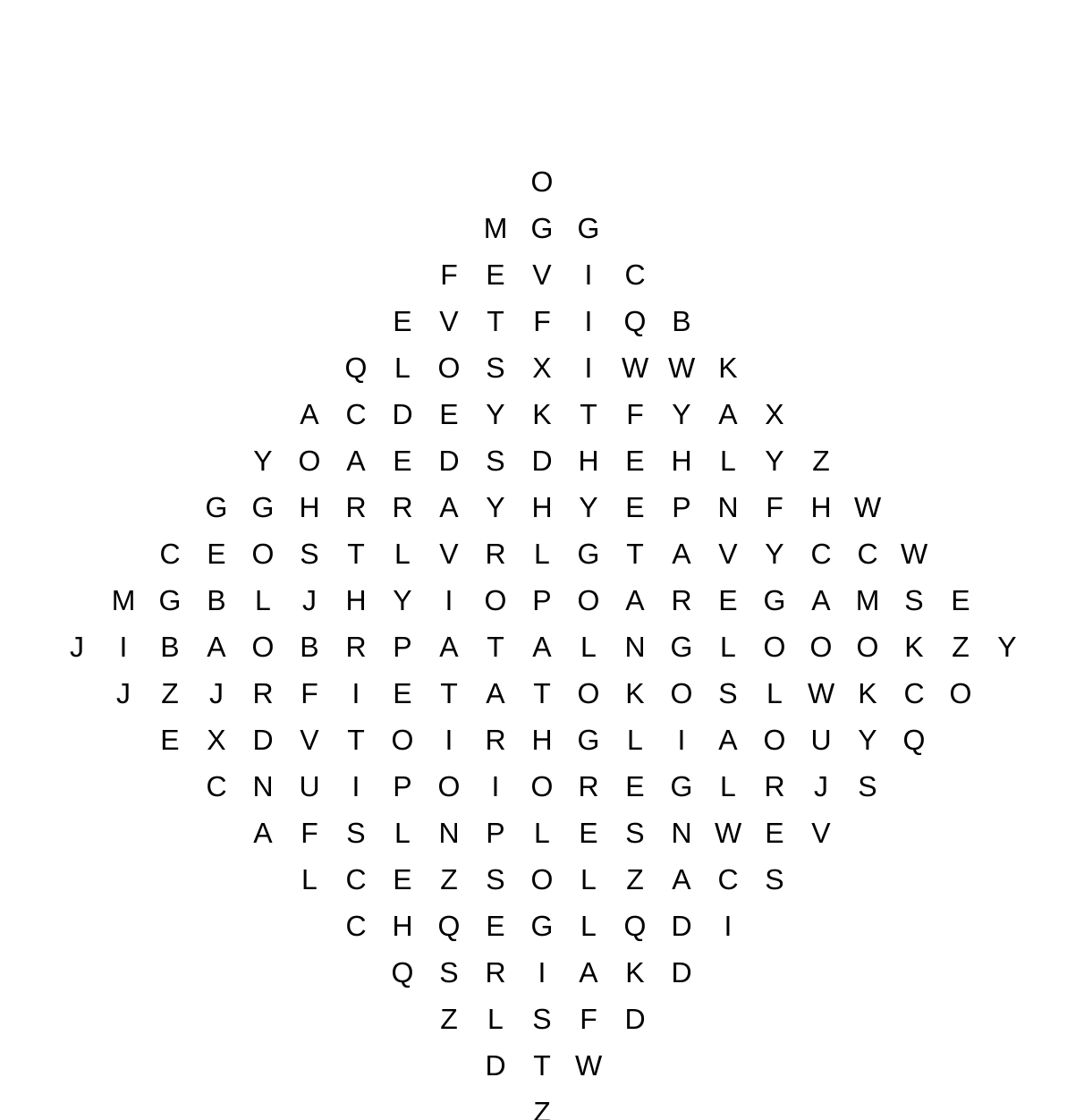 Medical Fields