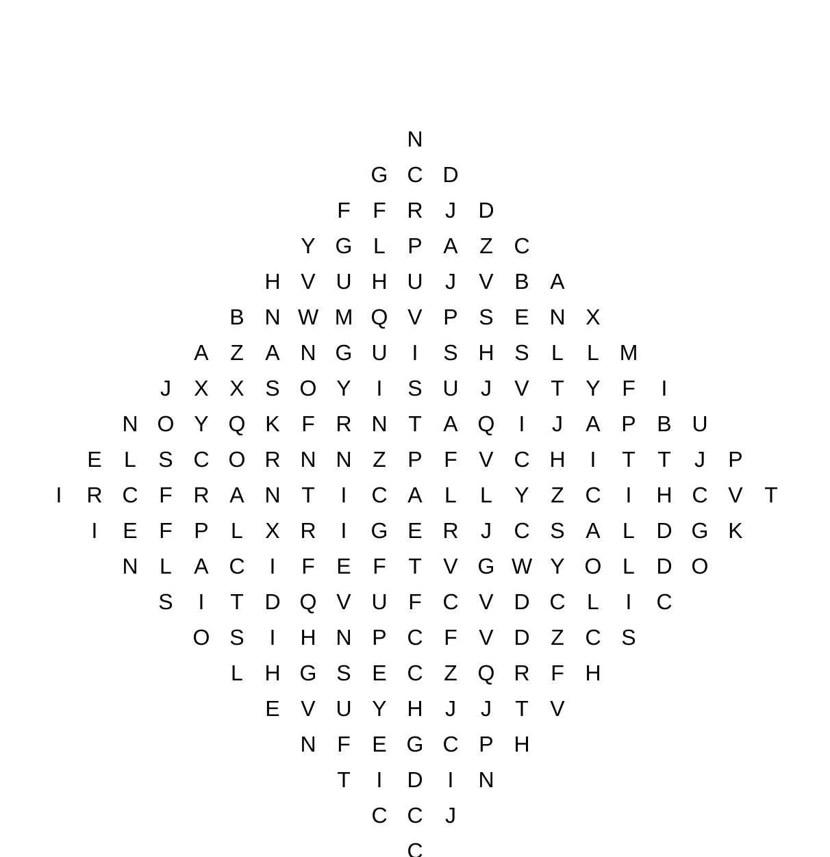 Medieval History-Based Writing Lessons (Cycle 2, Week 12)