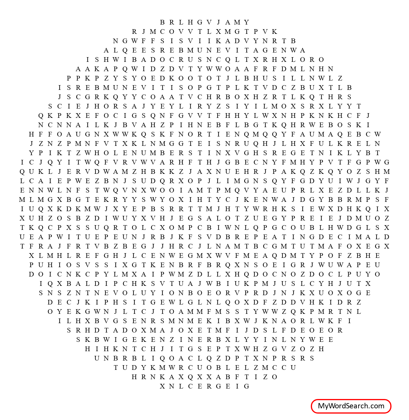 Module 3: Rational Numbers