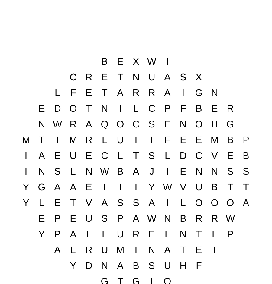 Module 3 Vocabulary, Part 2 Word List