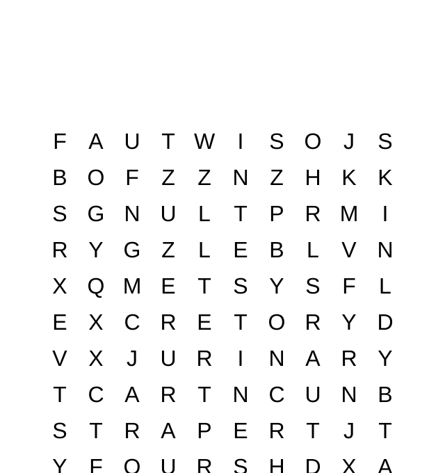 Mrs. Salzman's Cycle 3: Week 7: Science: What are Four Parts of the ...