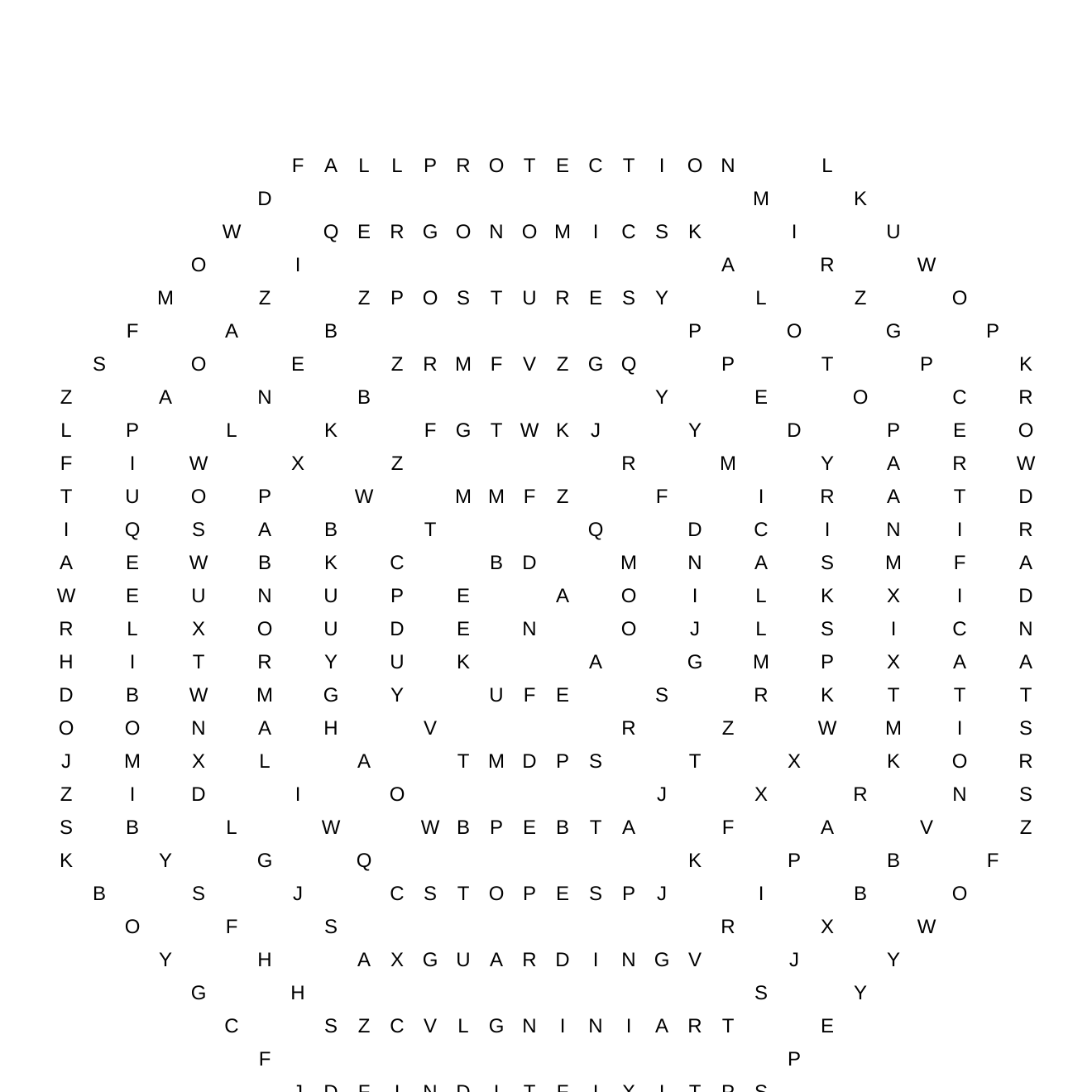 Safety Culture- Stop, Call, Wait