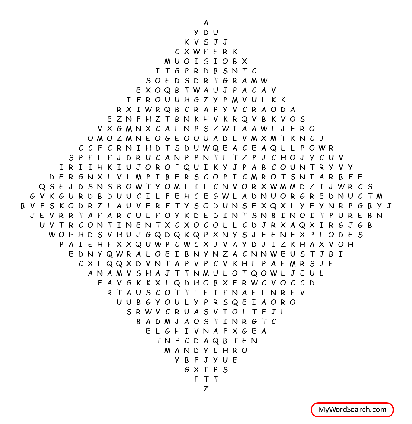 Science The Birth of Rocks