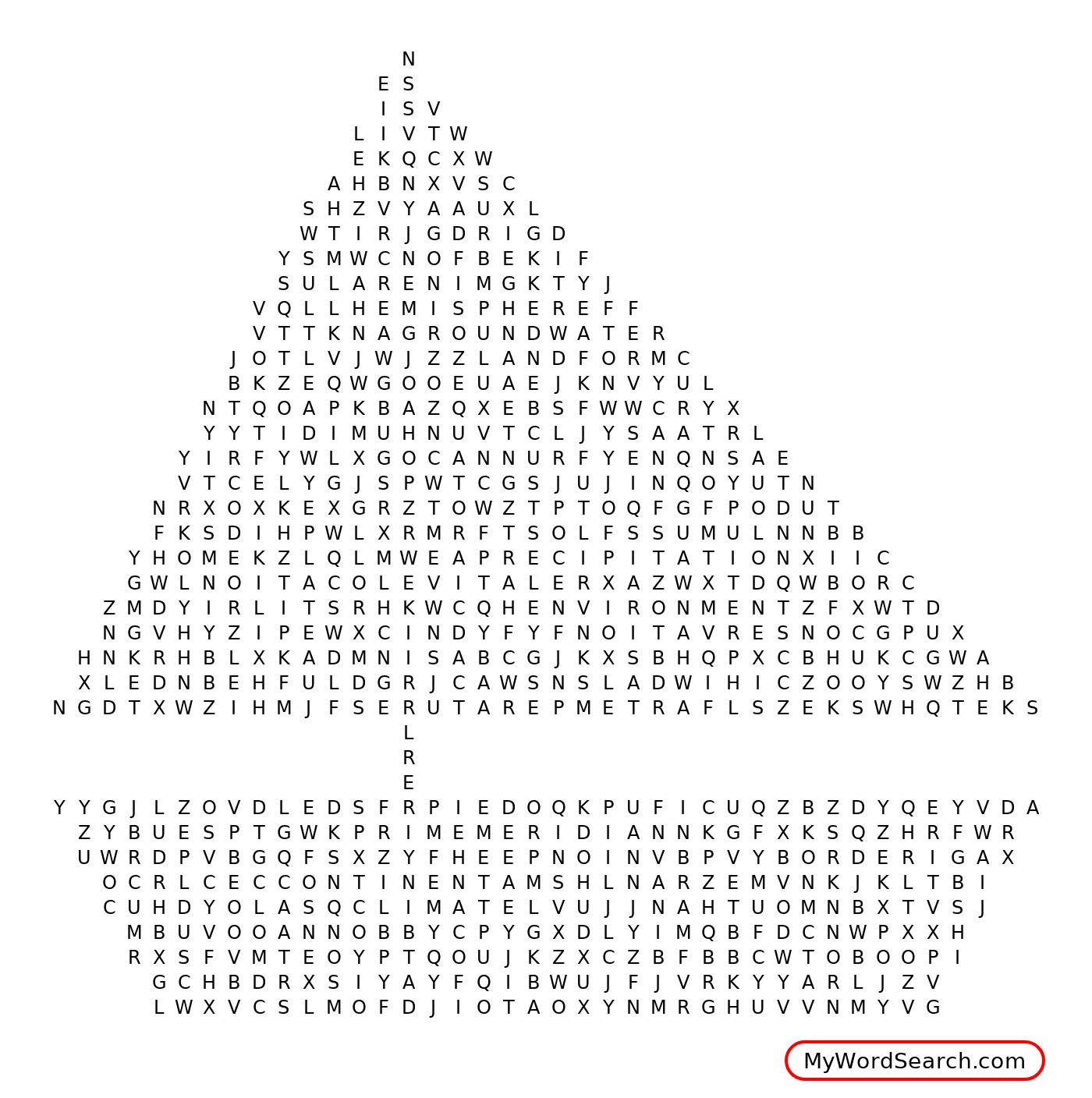 Social Studies Ch. 1 Review